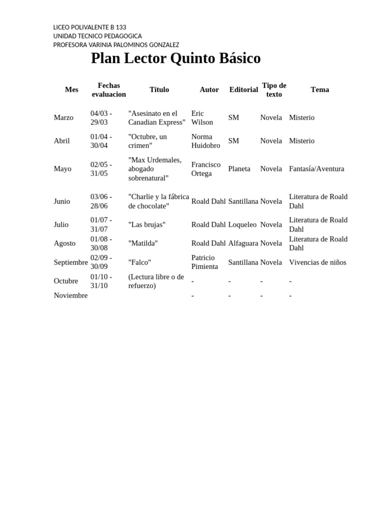 Plan Lector Quinto Básico | PDF