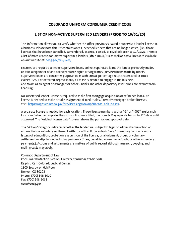 Non Active Supervised Lender List ACCESS ONLY | PDF | License | Denver