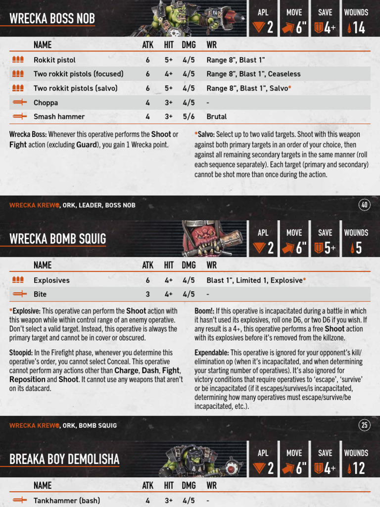 Wrecka Krew Datasheet Overview | PDF | Military | Warfare