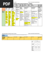 Grade 12 CAT ATP 2025 | PDF | Databases | Spreadsheet