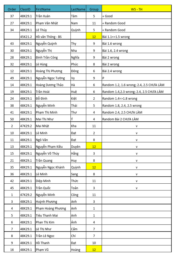 252 Mis3041 Mis3041 48K29.1-TH1 | PDF