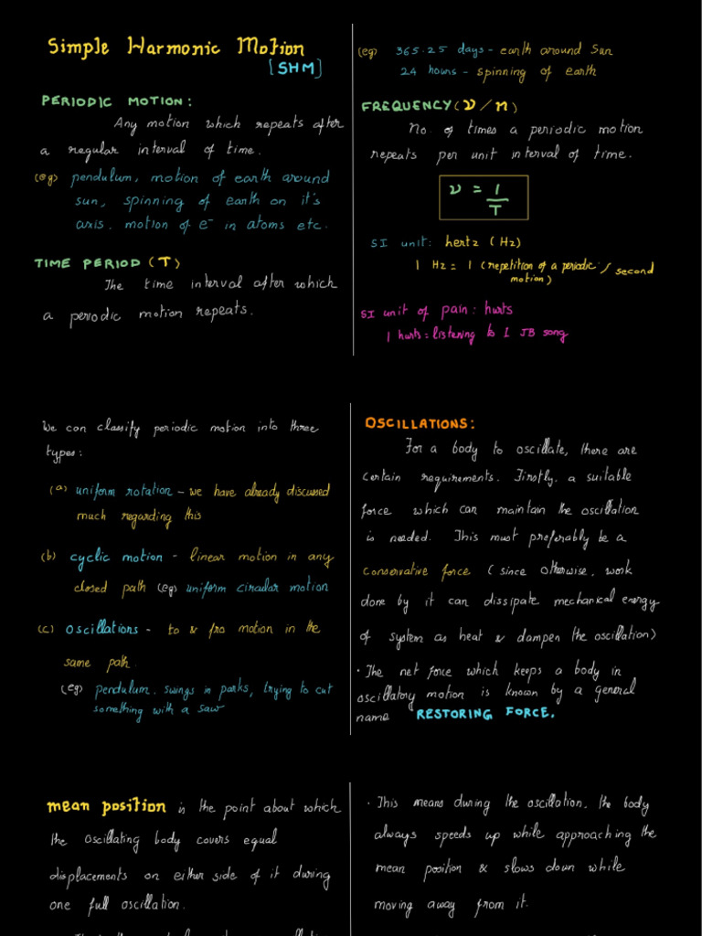 Equations of SHM | PDF