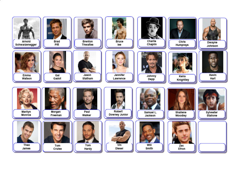 List of Notable Actors and Actresses | PDF