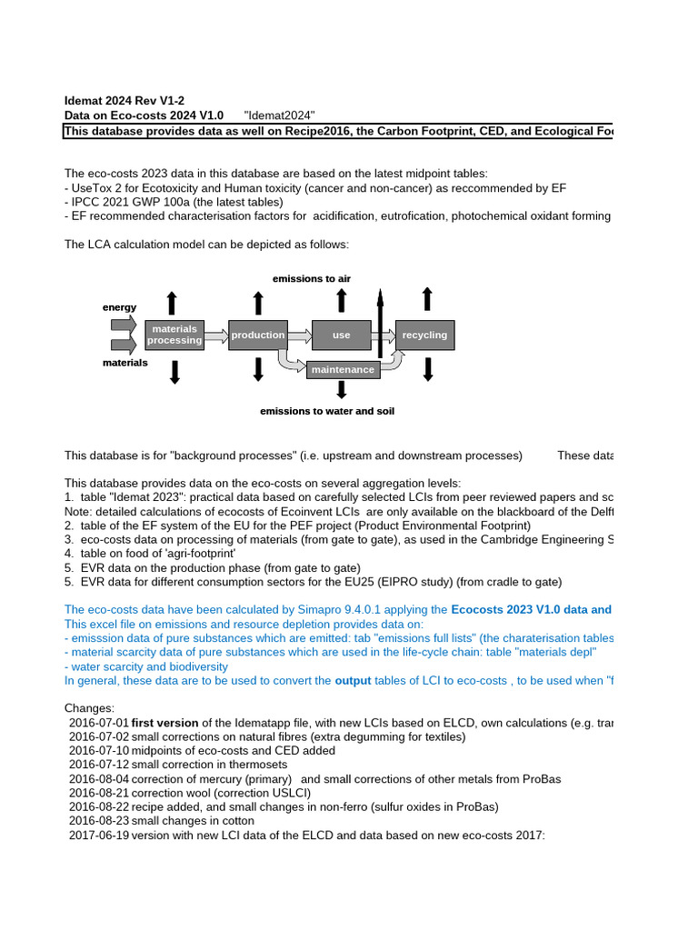 Idemat_2025RevA3 | PDF | Life Cycle Assessment | Fuels