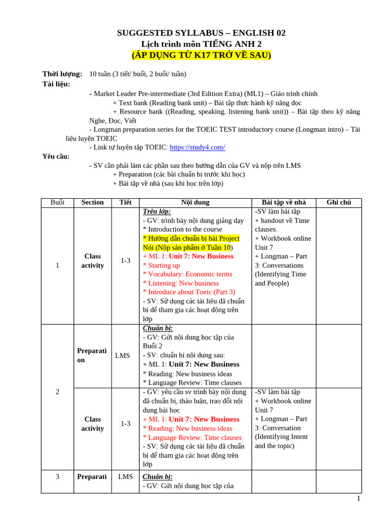 Syllabus TA2 - K17 - Edit | PDF