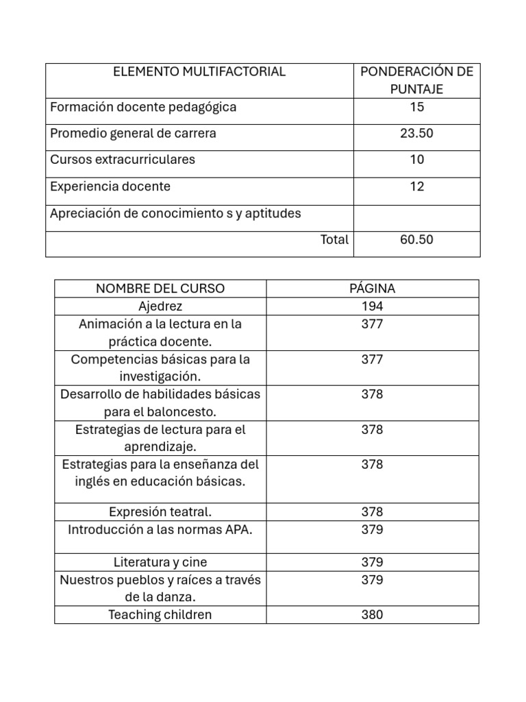 ELEMENTO MULTIFACTORIAL | PDF
