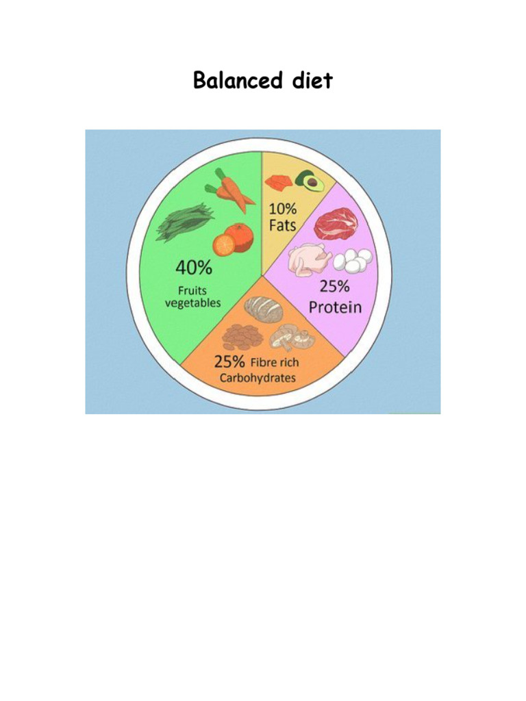 Balanced Diet | PDF