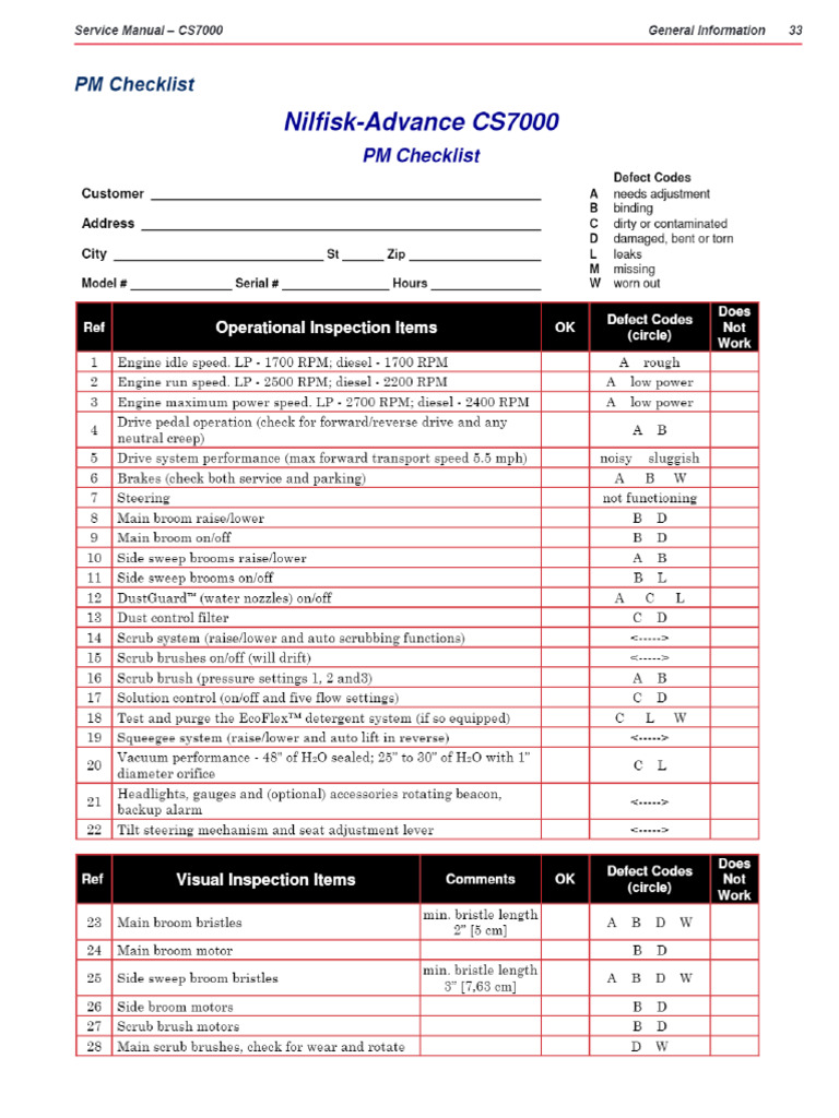 CS 7000 PM Checklist | PDF