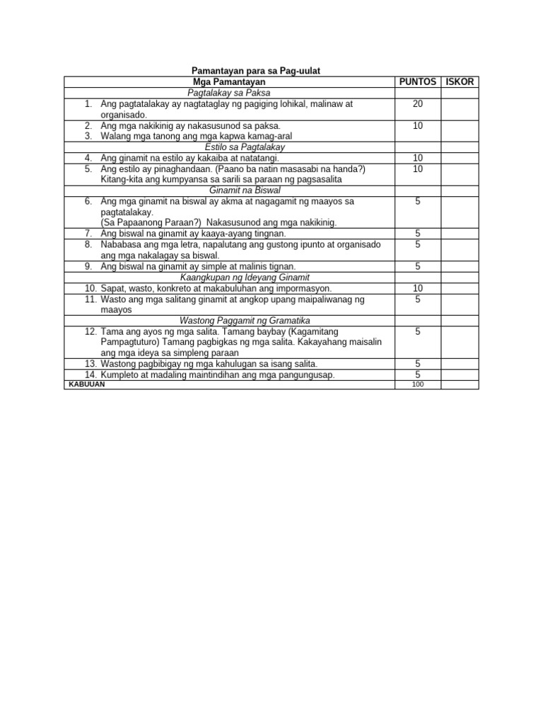 Pamantayan Sa Pag Uulat | PDF