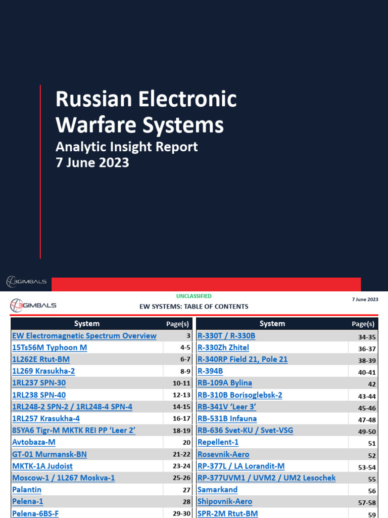 Overview of Russian EW Systems | PDF | Radar | Electronic Warfare
