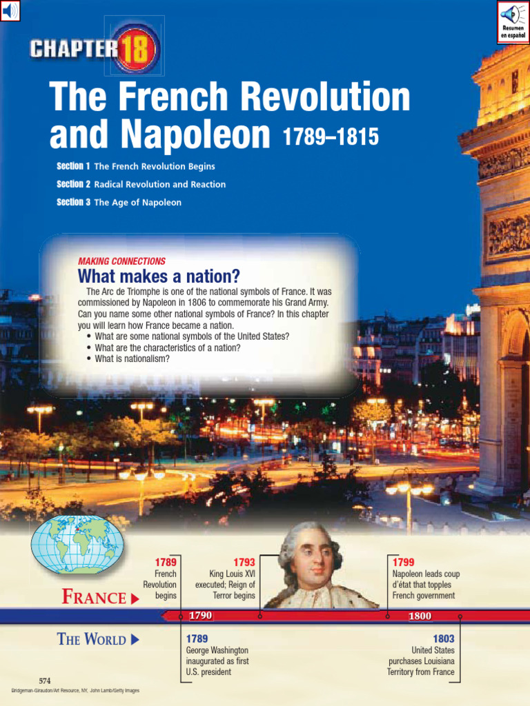 2.French Revolution Napoleon | PDF | French Revolution | Martin Luther ...
