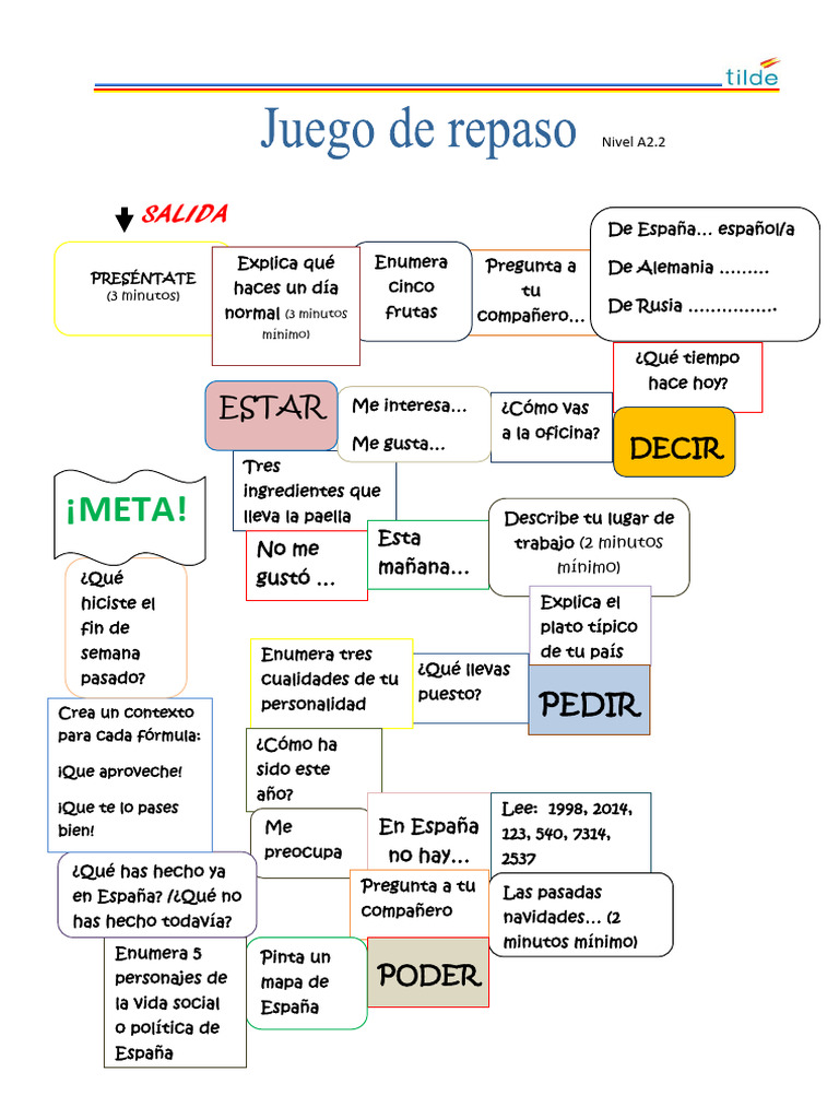 Teaching Activities A2.2 Tablero Repaso | PDF