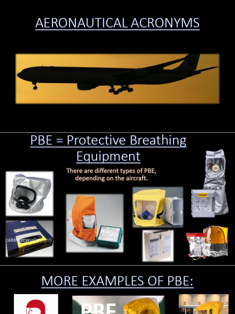 Aeronautical Acronyms Explained | PDF