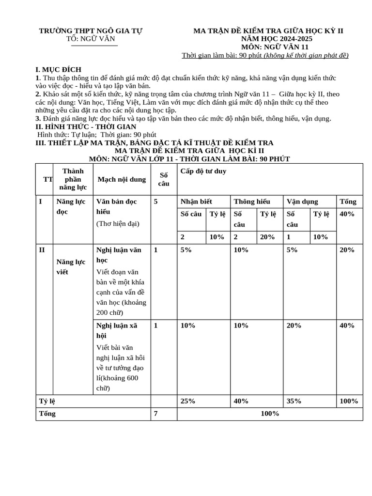 Van 11 Ma Tran Bang Dac Ta de Ktra Giua HK2 2024 2025 | PDF