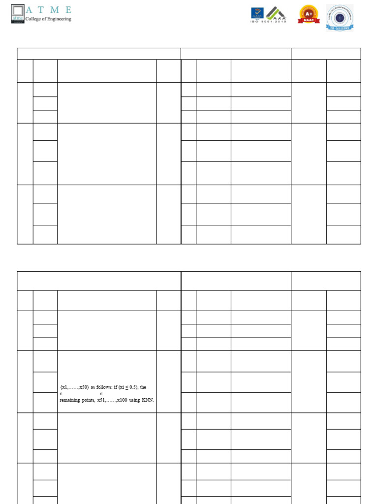 ML Lab Lesson Plan 2024 25 Even Sem | PDF | Machine Learning | Regression Analysis