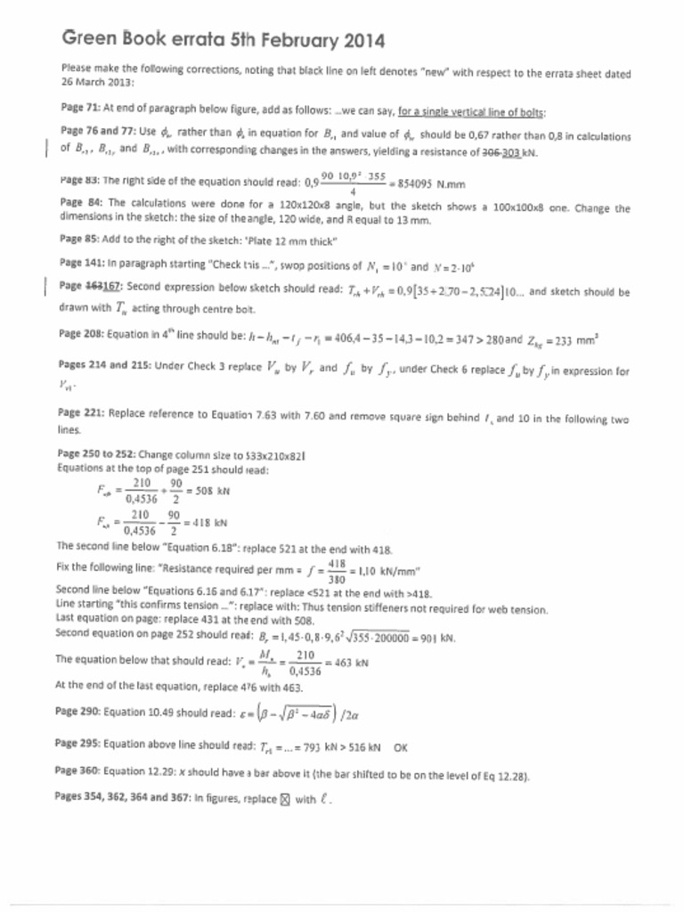 Green Book Errata 2014 | PDF