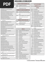 Implementation Guide - SA 560 Subsequent Events | PDF | Auditor's ...