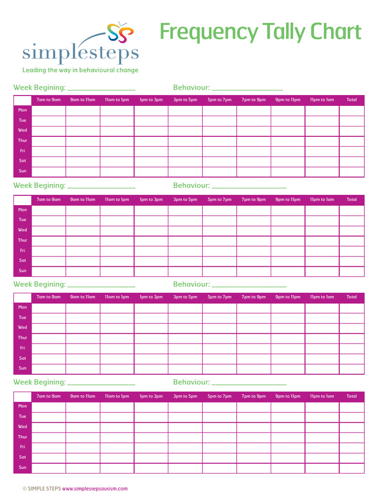 frequency_tally_chart_uk | PDF