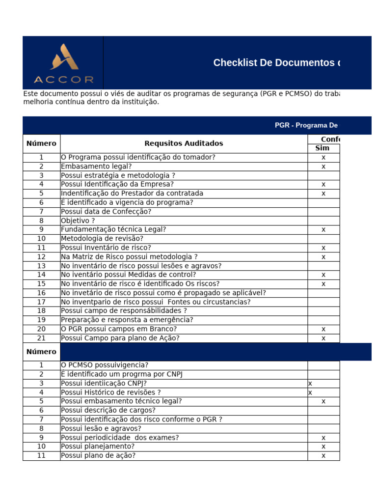 Check List Programas (Version 1) | PDF