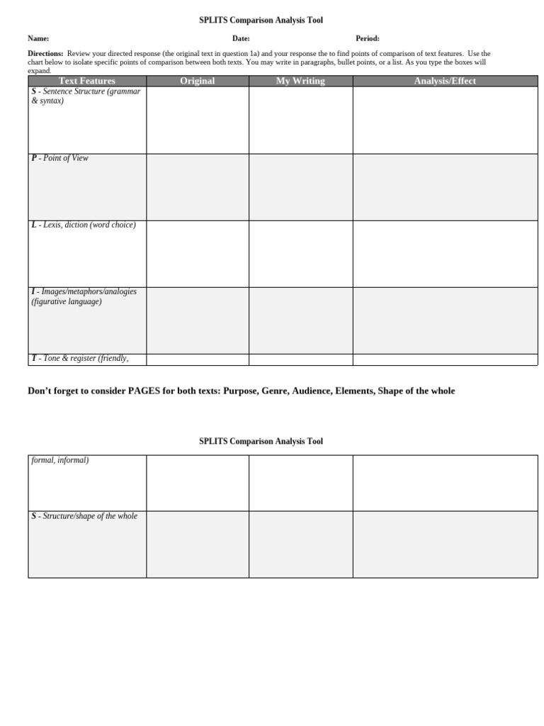 SPLITS Text Features Comparison Tool | PDF