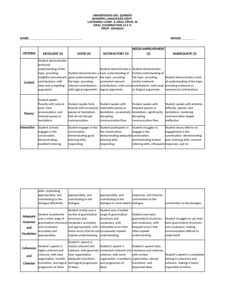 Rubric oral exam III semester | PDF | Vocabulary | Communication