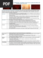 SCRIPT The-Curious-Incident-of-the-Dog-in-The-Night-Time PDF | PDF