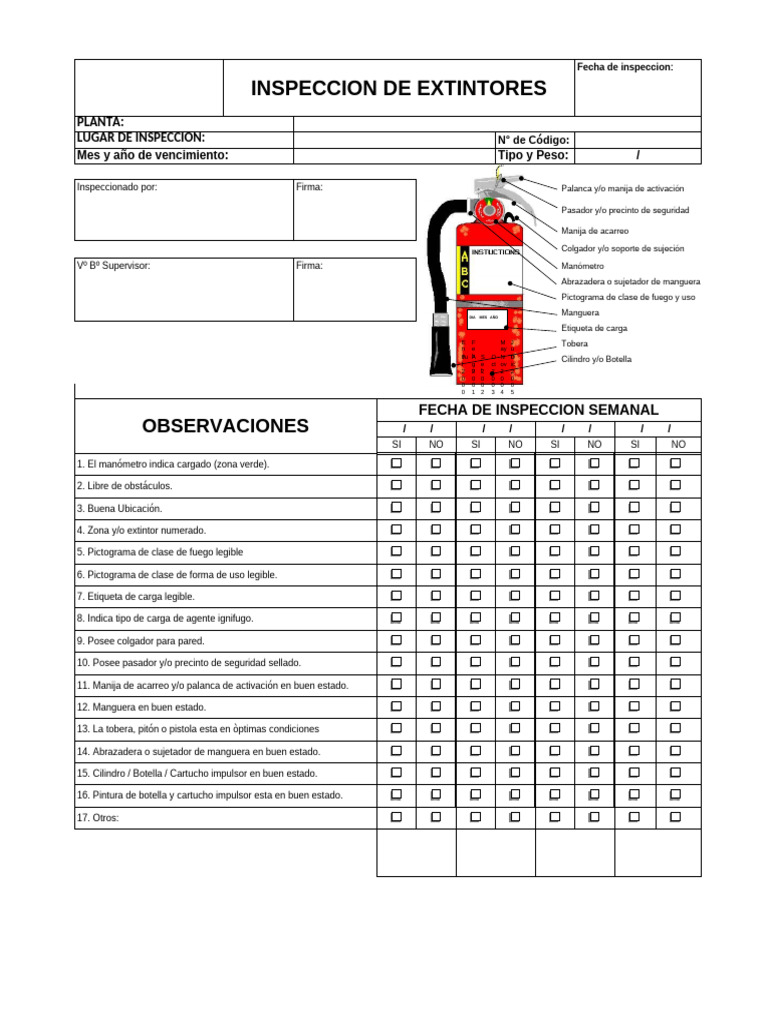 Formato de Inspeccion de Extintores | PDF