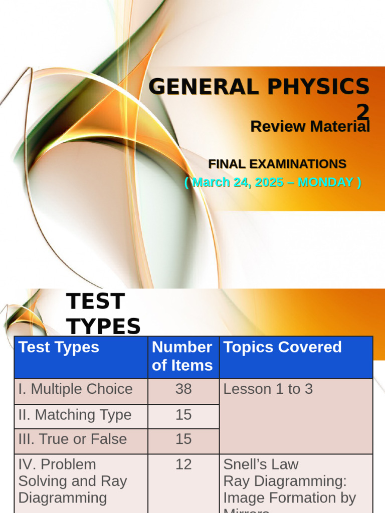 General Physics 2 Review Material 1 | PDF | Optics | Mirror