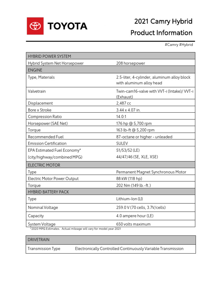 2021 Toyota Camry Hybrid Product Information | PDF | Hybrid Vehicle ...
