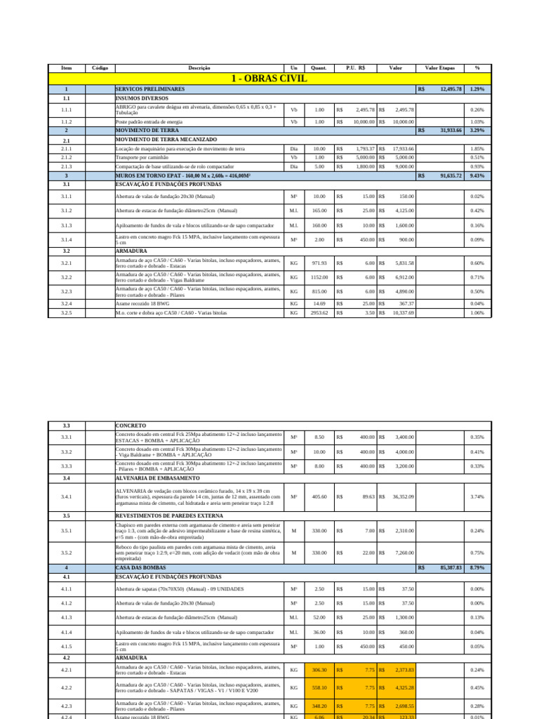 Modelo - Custo Final Da Obra Fechado 2 | PDF | Argamassa (alvenaria ...