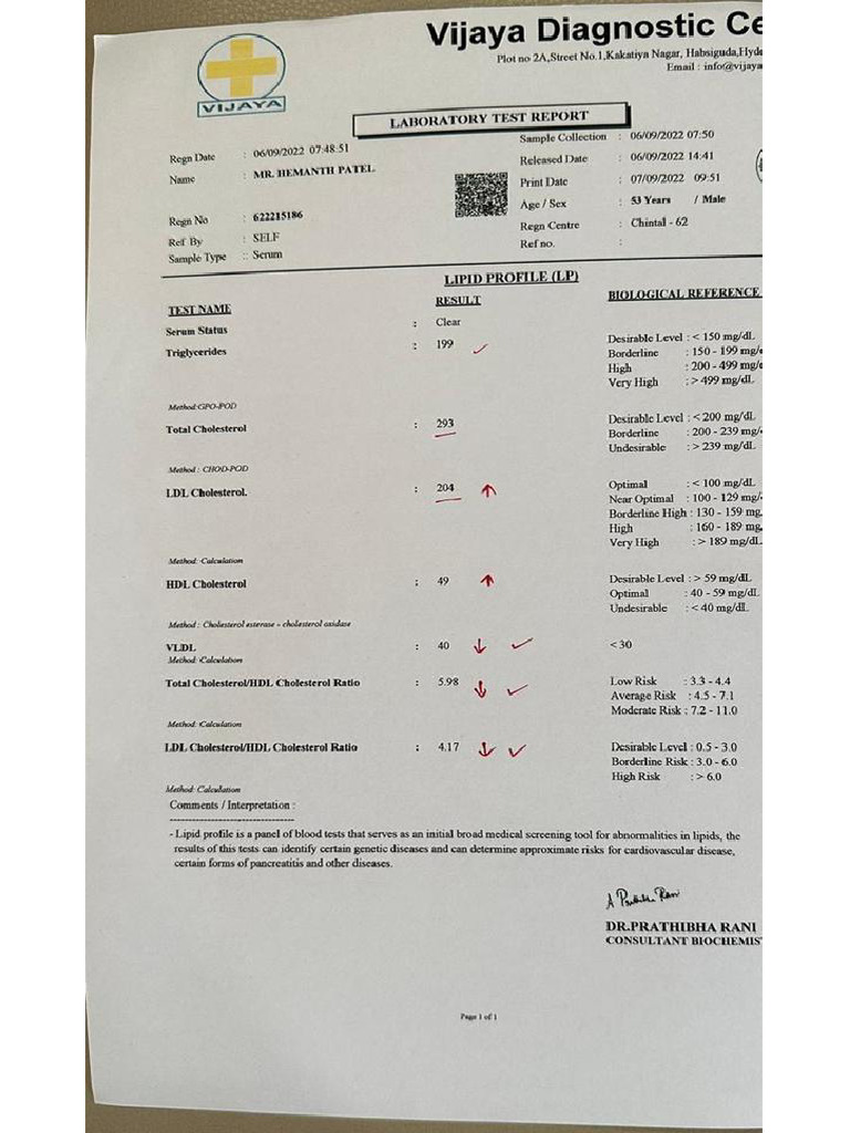 Hemant Patel Lipid Profile (Previous 3 Reports) | PDF