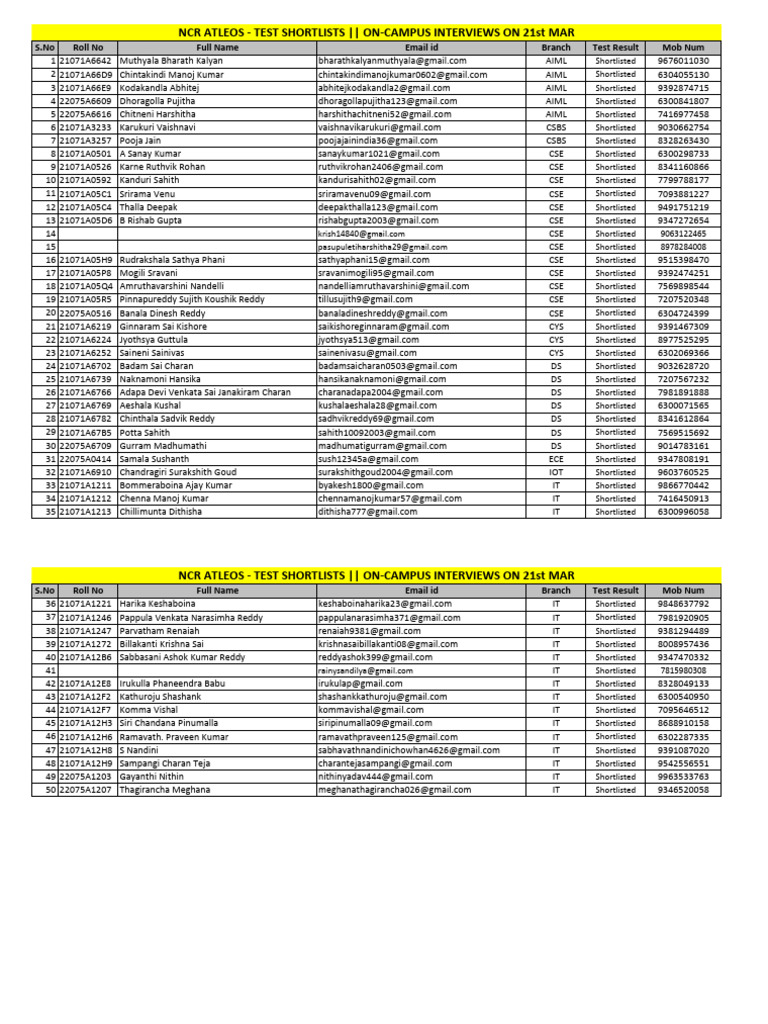 NCR Test Results | PDF