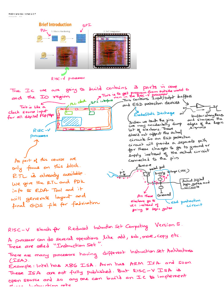 RISC-V and ISA - What Is It | PDF