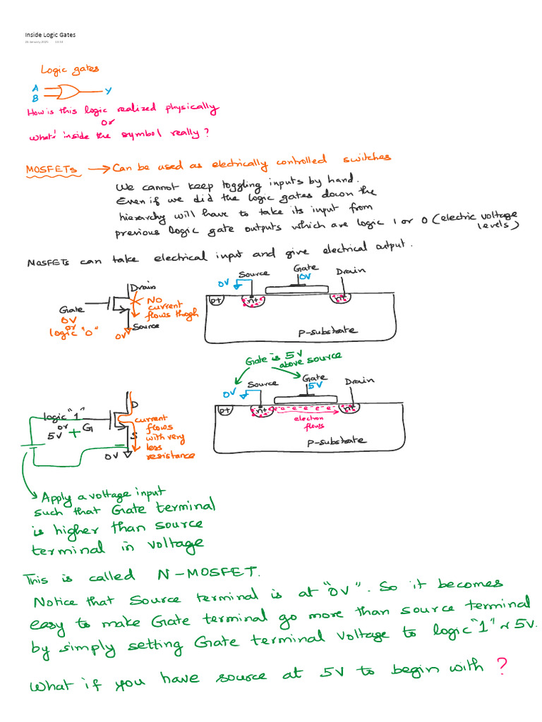 Inside Logic Gates | PDF