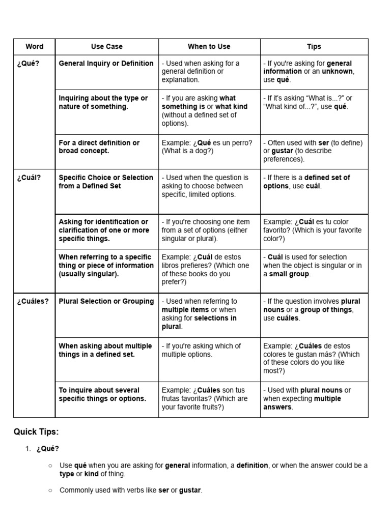 Que Cual Cuales walkthrough (1) | PDF | Plural | Grammatical Number