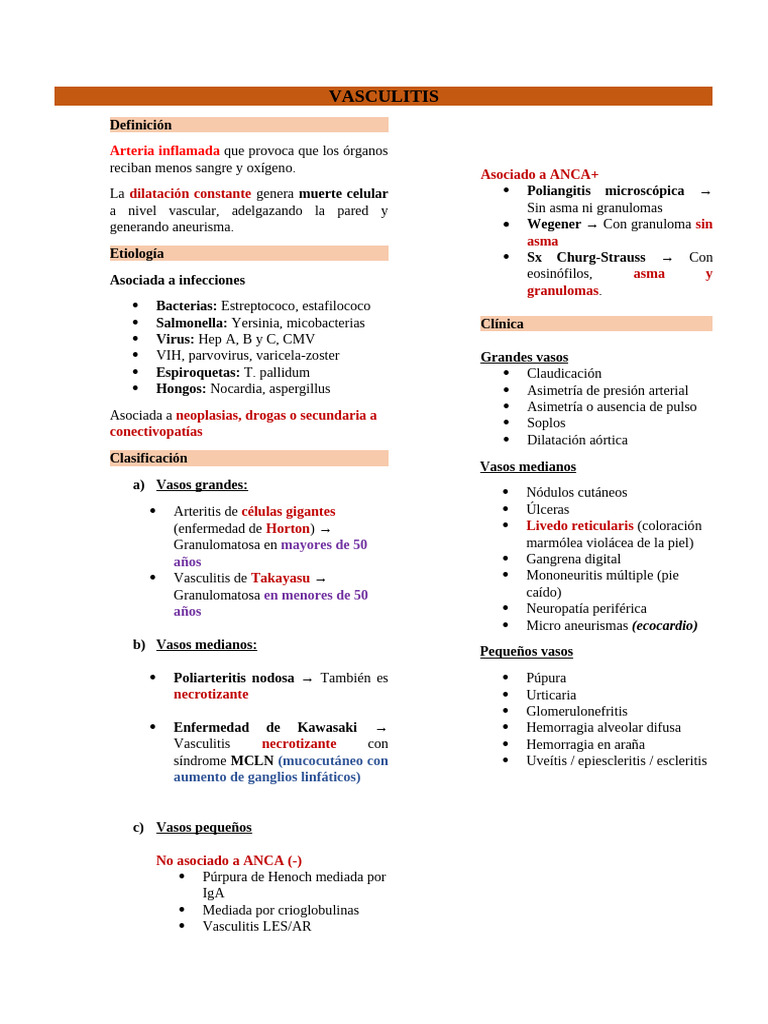 VASCULITIS | PDF | Enfermedades y trastornos | Inmunología