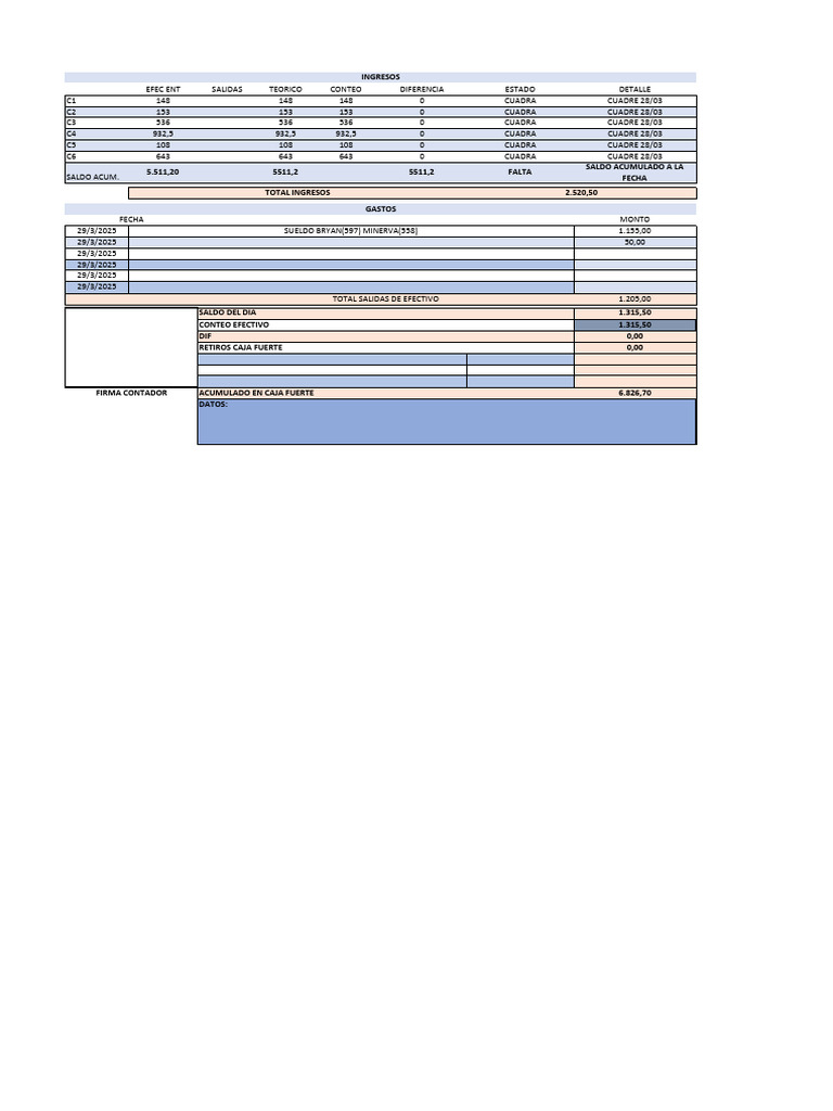 Igre Egre Marzo.28 | PDF