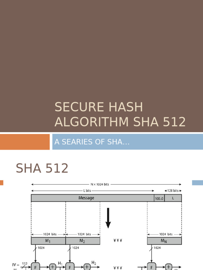 Secure Hash Algorithm Versions Pdf Algorithms And Data Structures Applied Mathematics