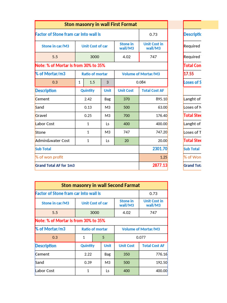 Estimated Sheet For Building | PDF | Mortar (Masonry) | Building Technology