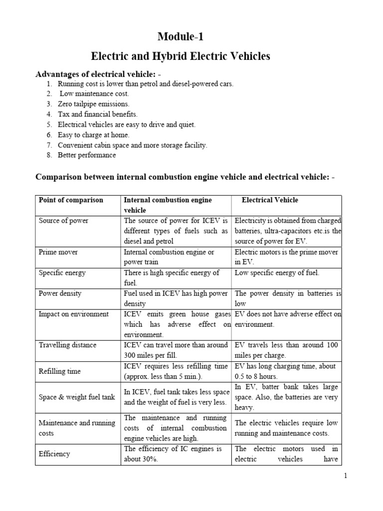 MODULE 1 Part 1 | PDF | Electric Vehicle | Electric Motor