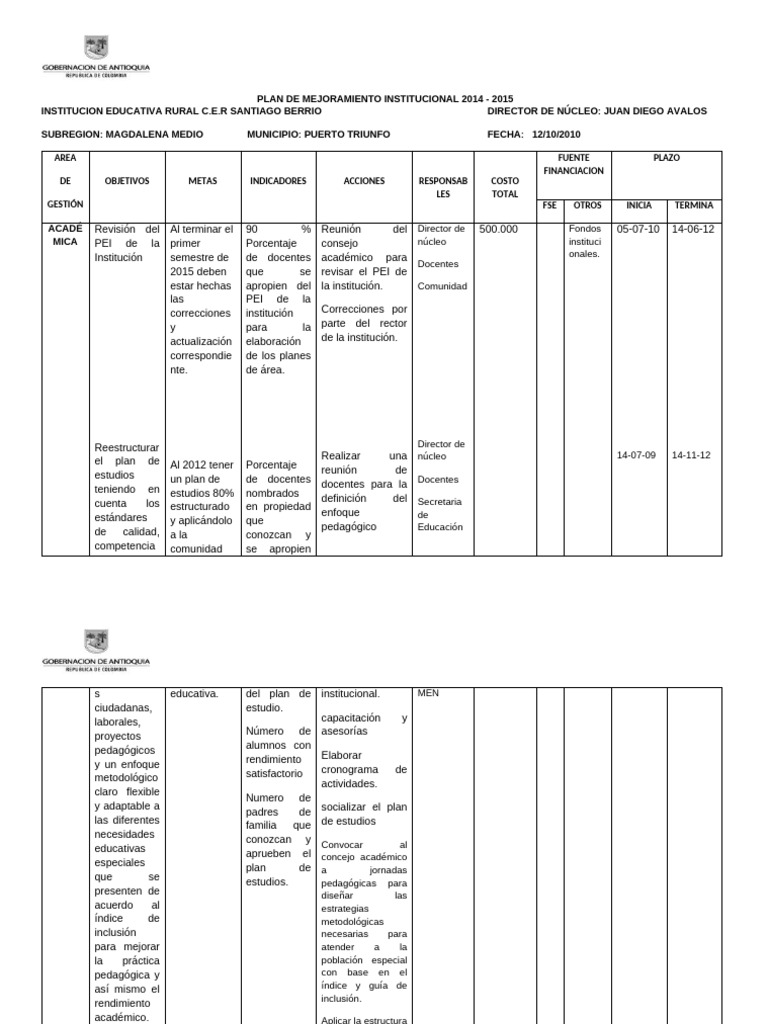 Plan Mejoramiento G Académica Formato PMI L (11-1011) | PDF | Enseñando | Aprendizaje