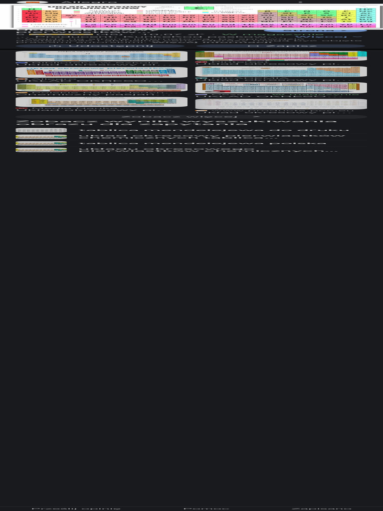 Tablica Mendelejewa Pierwiastki - Szukaj w Google | PDF