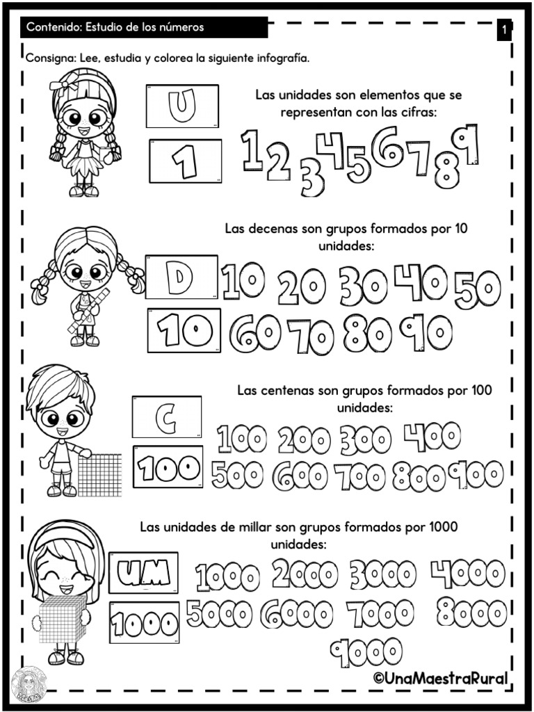 Material Miss Naye | PDF | Sustracción | Aritmética