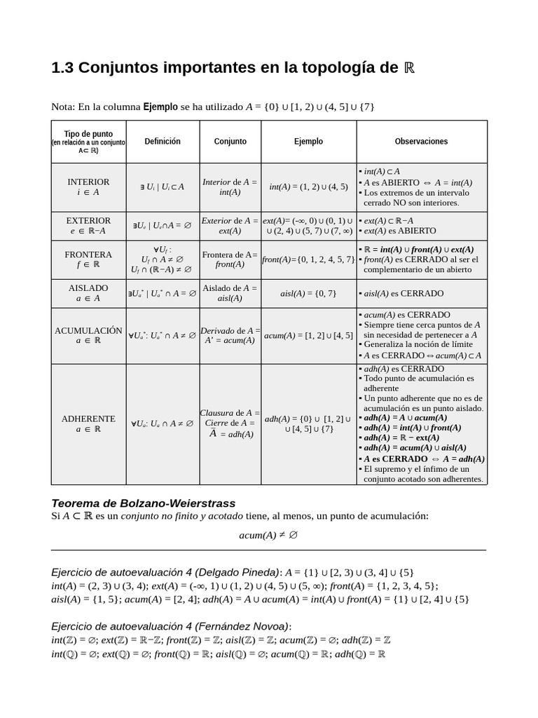 1.3 Conjuntos Topología | PDF | Objetos matemáticos | Topología general
