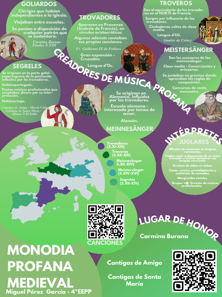 Póster Monodia Profana Medieval - Alta Resolución | PDF