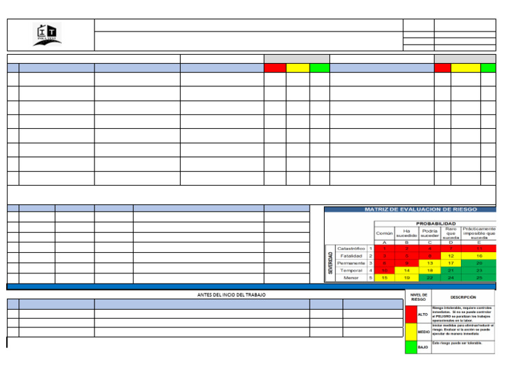 CC SST For 005 Ats | PDF