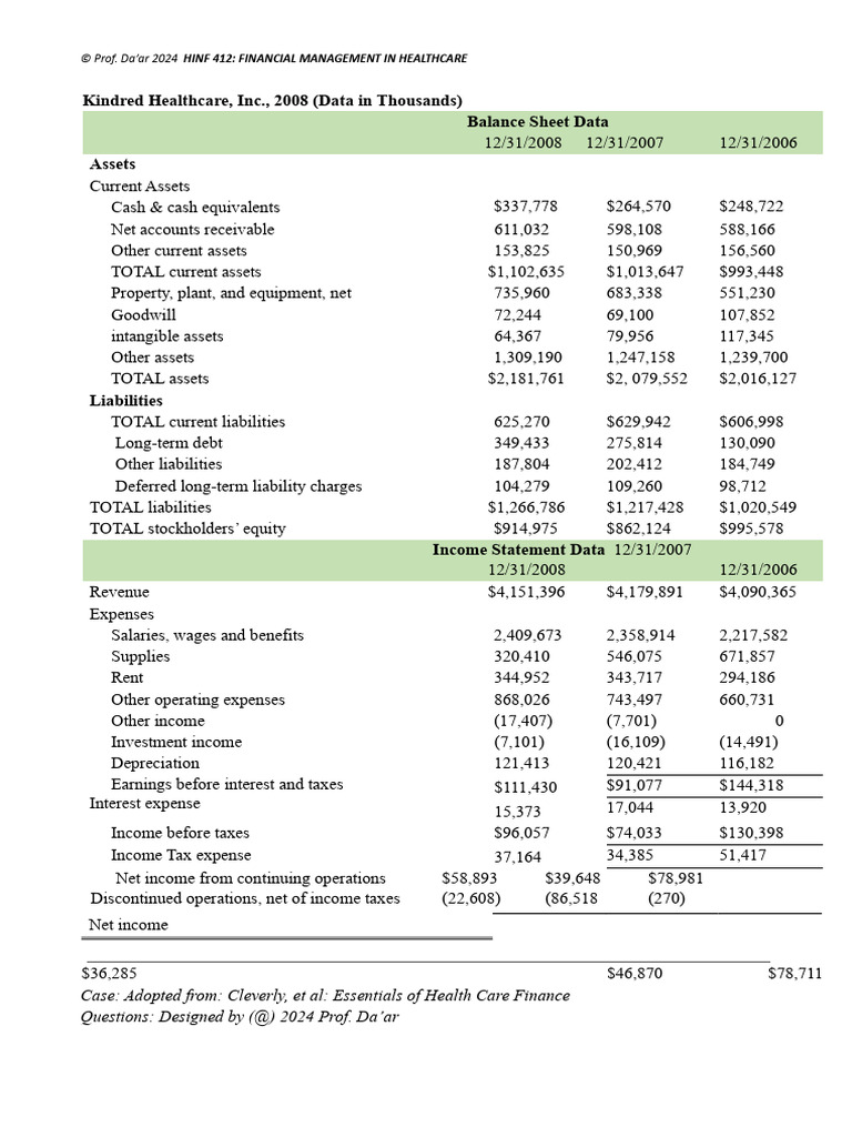 Group Assignment Financial Performance Analysis Pdf Expense