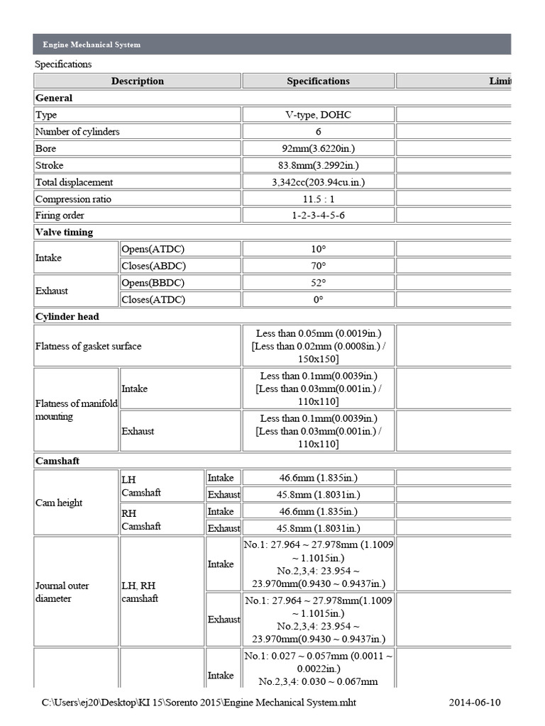 Engine Mechanical System | PDF | Piston | Motor Oil