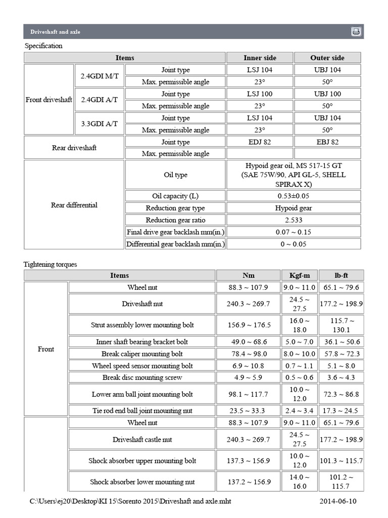 Driveshaft and Axle | PDF | Axle | Vehicle Technology