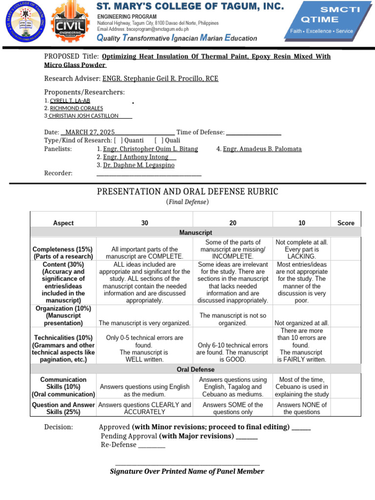 Rubric-for-Scoring - Final-Defense | PDF